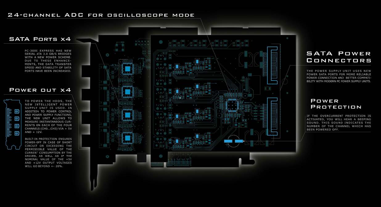 PC - 3000 - Falcon Analytical